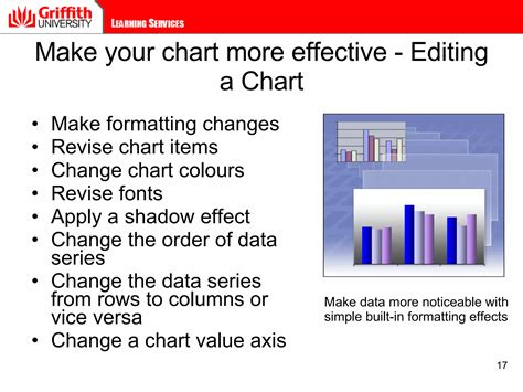 Creating And Editing Charts In Microsoft Excel 2003 Ppt