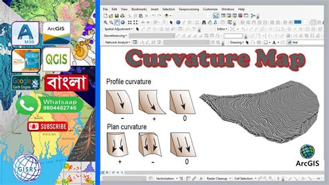 How To Creating Curvature Map Using Arcmap Extracting Curvature By Arcgis Youtube