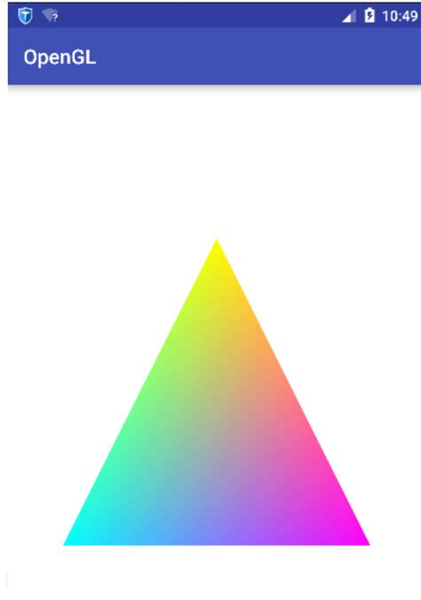 Android Opengl 显示基本图形及相关概念解读 阿里云开发者社区