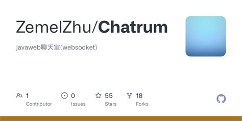 Github Zemelzhu Chatrum Javaweb Websocket