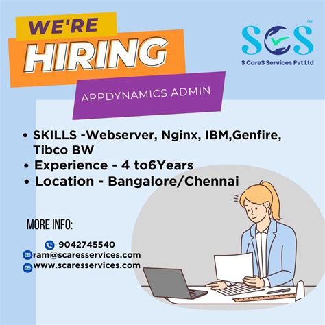 Appdynamicsadmin Performancemanagement Techoptimization Appdynamics Appmonitoring