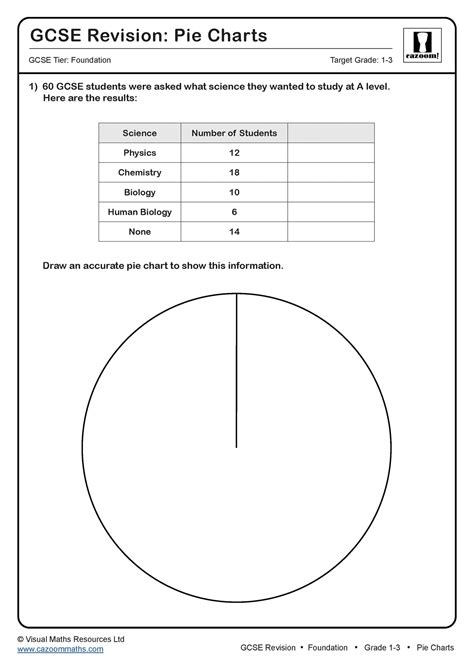 Pie Charts Gcse Questions Gcse Revision Questions