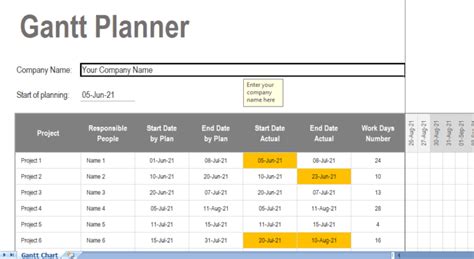 Gantt Chart Conditional Formatting Excel Template For Free