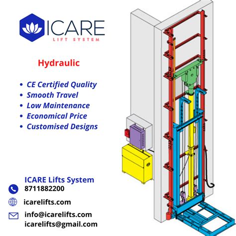 Hydraulic Elevator Terminology At Linda France Blog