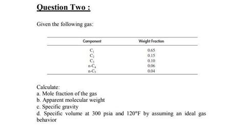 Solved Question Two Given The Following Gas Component C C Chegg