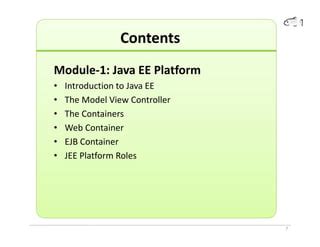 Glassfish JEE Server Administration JEE Introduction PPT