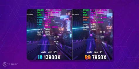 Amd Ryzen Vs Intel Core I A Neck To Neck Comparison Cashify Blog