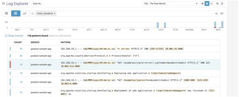 Analyzing Tomcat Logs And Metrics With Datadog Datadog