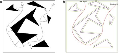 Figure 14 From Curvature Continuous Path Generation For Autonomous