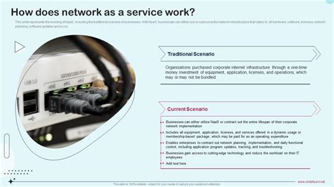 How Does Network As A Service Work Network As A Service Naas It Ppt Slide