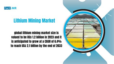 Global Lithium Mining Market Surges Amid Electric Vehicle Revolution And Renewable Energy Demand