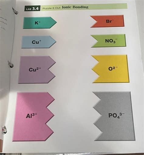 Solved LAB 3 4 Puzzle It Out Ionic Bonding Chegg Com