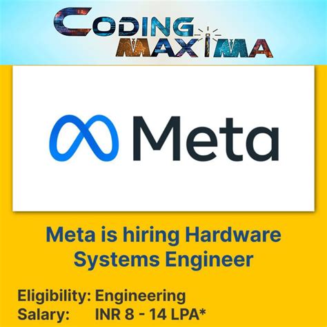 Coding Maxima Codingmaxima • Instagram Photos And Videos