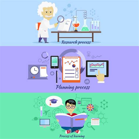 What Is The Need For Analytical Method Validation Lab Training Com