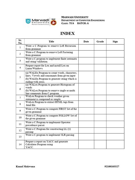 Cd Labmanual 1 4 Pdf