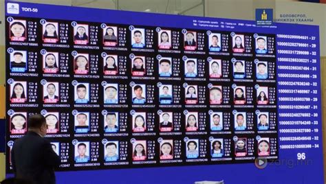 ТАНИЛЦ Боловсролын зээлийн сангийн зээлээр гадаадад суралцах 50 оюутан