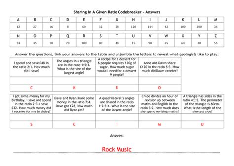 Number Codebreakers Bundle Teaching Resources