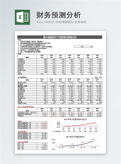 財務預測分析excel模板範本檔 Excel表格範例模板免費下載 Lovepik