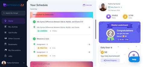 Padma Sai Kumar Kalla On Linkedin Day25 30daysofcode Nextwave Ccbp Programming