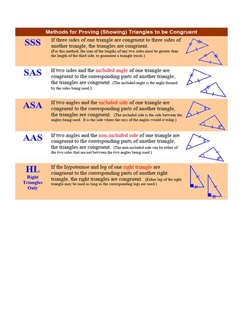 Methods For Proving Congruent Triangles Pdf