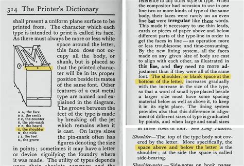 Standard Values For Line Paragraph Spacing Page 2 Desktop Questions Macos And Windows