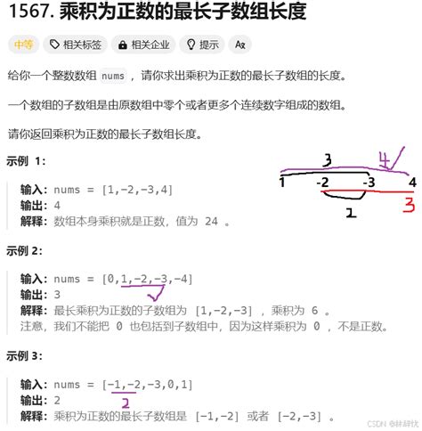 动态规划＜五＞ 子数组问题 含对应leetcodeoj题 f[i 1] f[i] 1 csdn博客