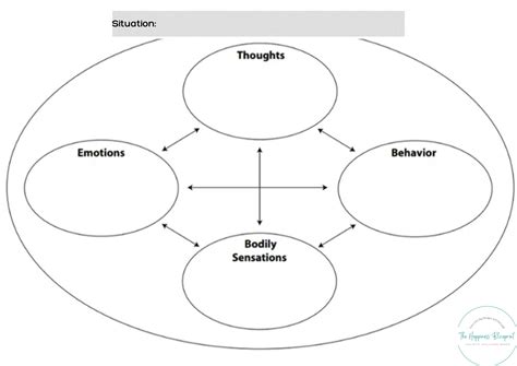 Interpersonal Skills Works For Us