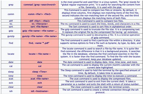 What Is Invalid Object In Oracle Database Nadhan S