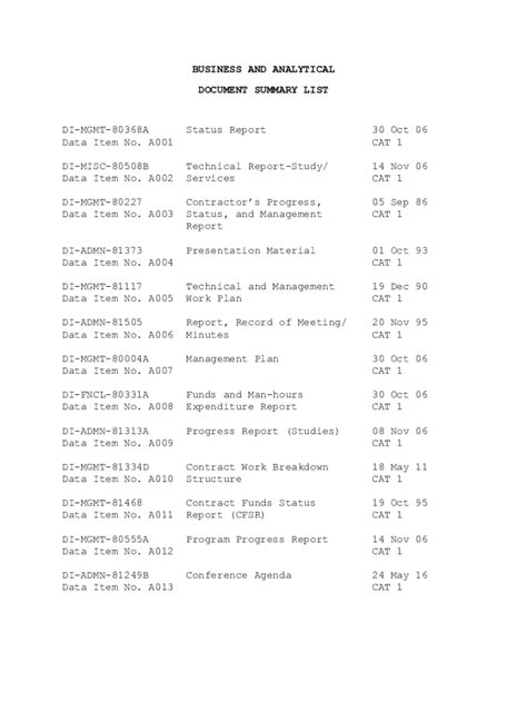 Fillable Online Business Data Analytics Certificate Fax Email Print Pdffiller