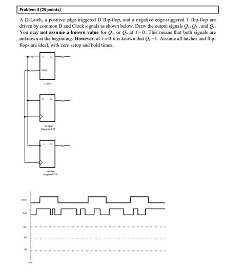 Solved Problem 4 25 Points A D Latch A Positive Edge Triggered D