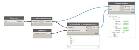 Filter By Boolean Help Revit Dynamo