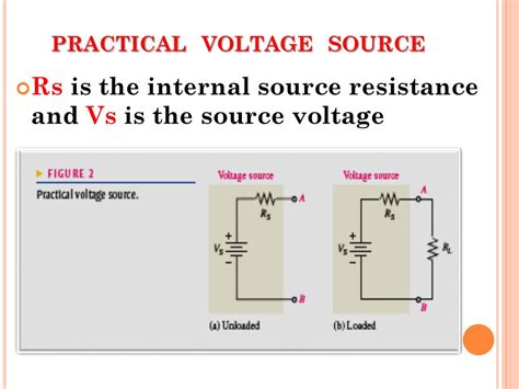 circuit theorems and conversions ppt download