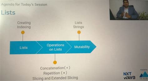 naga prasuna lakshmi dappepalli on linkedin 30daysofcode day14 ccbp nxtwave pythonprogramming