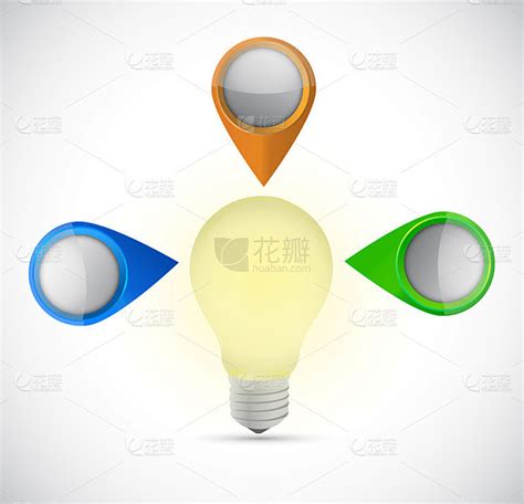 定位符号是个好主意。插图