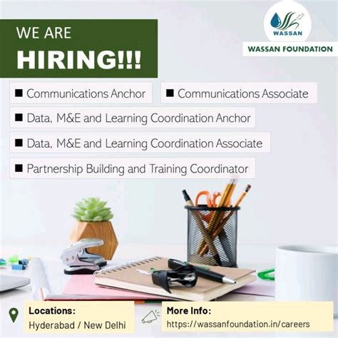 Souvik Dhar Posted On Linkedin