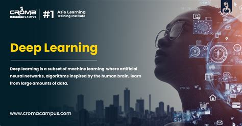 Deep Learning Recent Trends Design Buzz