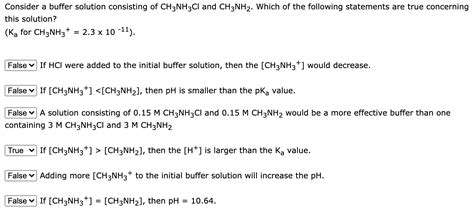 Solved Consider A Buffer Solution Consisting Of Ch3nh3cl And