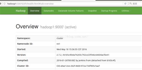简单hdfs使用journalnode Ha部署journalnode 和谁部署 Csdn博客 简单hdfs使用journalnode Ha部署journalnode 和谁部署 Csdn博客