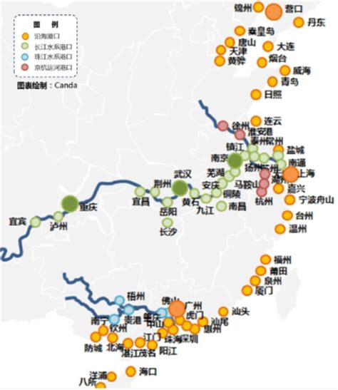海运费用是怎么计算 海力物流