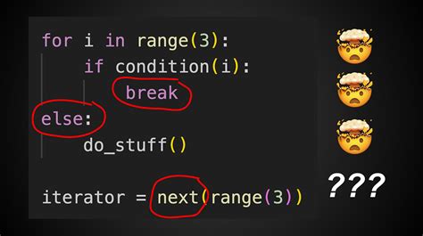 4 Python Iteration Things I Should Ve Known Earlier By Liu Zuo Lin Aug 2025 Level Up Coding