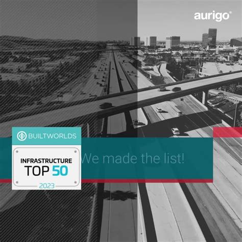 [video] aurigo software technologies on linkedin awards top50 infrastructure technology
