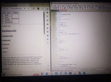 Kanimozhi Rajendran On Linkedin Html Learning Skills