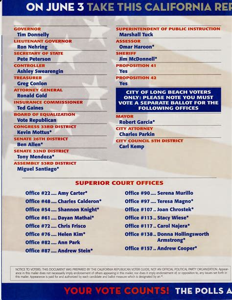 Epic Journey California Republican Voter Guide