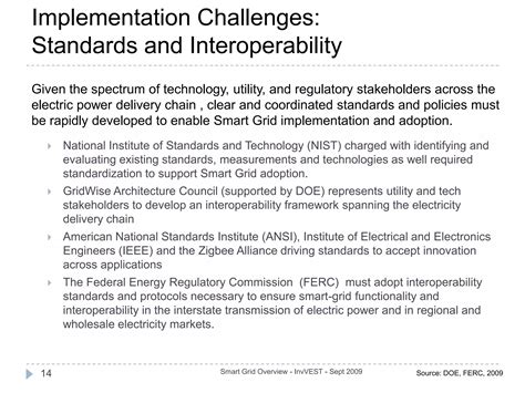 Smart Grid Overview Pptx Smart Grid Overview Pptx