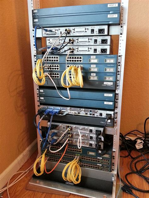 CCNP Or BUST Frame Relay Revisited And Playing With Visio