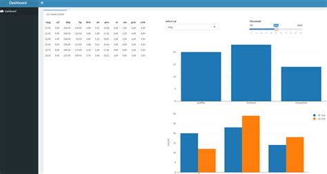 Shiny R Shinydashboard Layout Column Layout Stack Overflow
