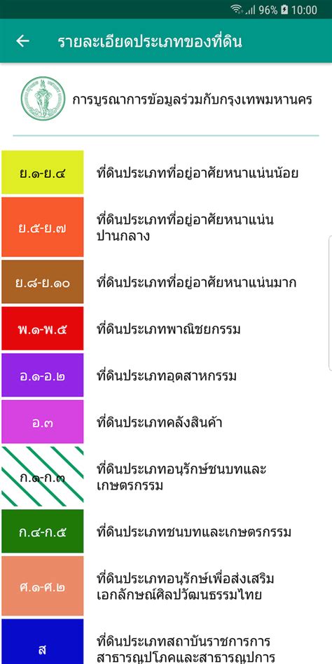 Landsmaps Apk สำหรับ Android ดาวน์โหลด