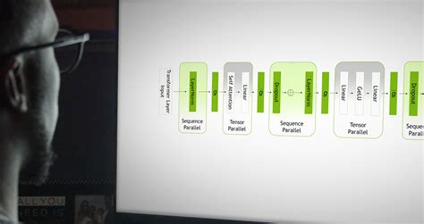 Ceo Da Nvidia Apresenta Gpus Rtx De Última Geração Workflows De Ai No Cloud Blog Da Nvidia