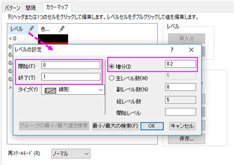Help Online Tutorials Polar Graph With Columns Help Online Tutorials Polar Graph With Columns