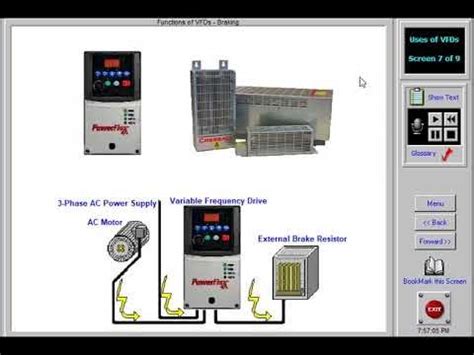 Variable Frequency Drive Basics Variables Driving Frequencies